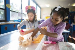 STREAMin³ Curriculum Model - STREAMin3