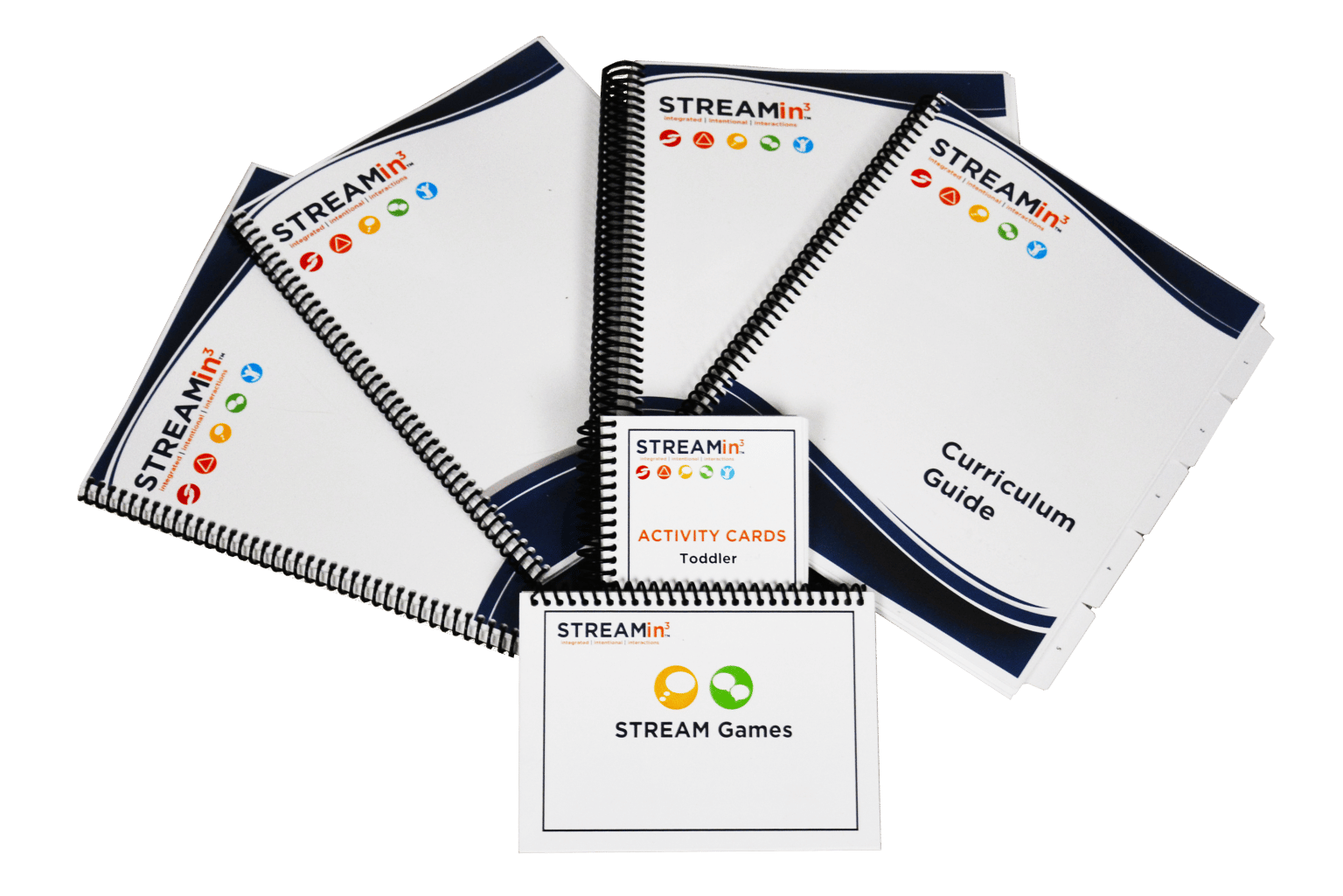 STREAMin³ Curriculum Model - STREAMin3