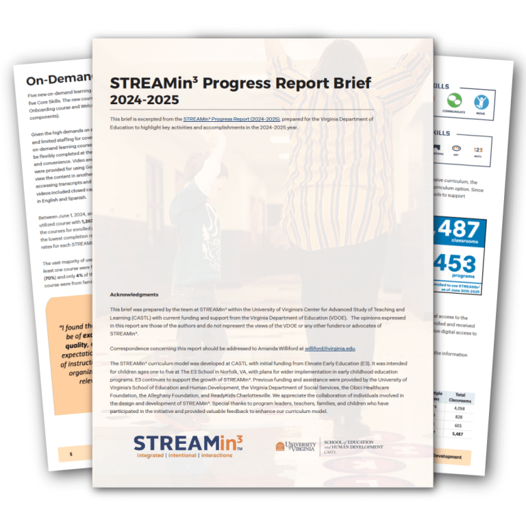 STREAMin³ Curriculum Model - STREAMin3