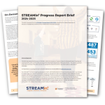 STREAMin³ Curriculum Model - STREAMin3